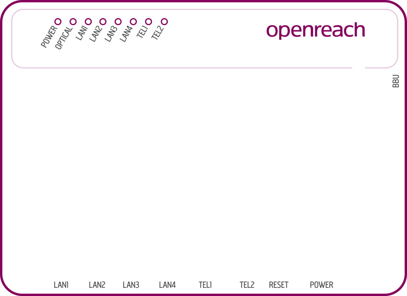 Fixing basic Full Fibre Broadband problems | Help | Plusnet